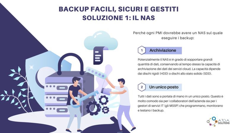 Arda Solutions s.r.l. su LinkedIn: #cybersecurity #dataprotection # ... Arda Solutions s.r.l. su LinkedIn: #cybersecurity #dataprotection # ...
