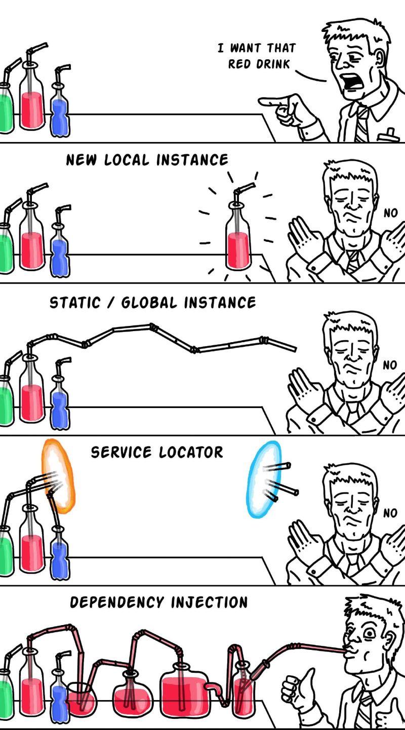 I some ways, this image actually makes sense! Or does it? We all know ... I some ways, this image actually makes sense! Or does it? We all know ...