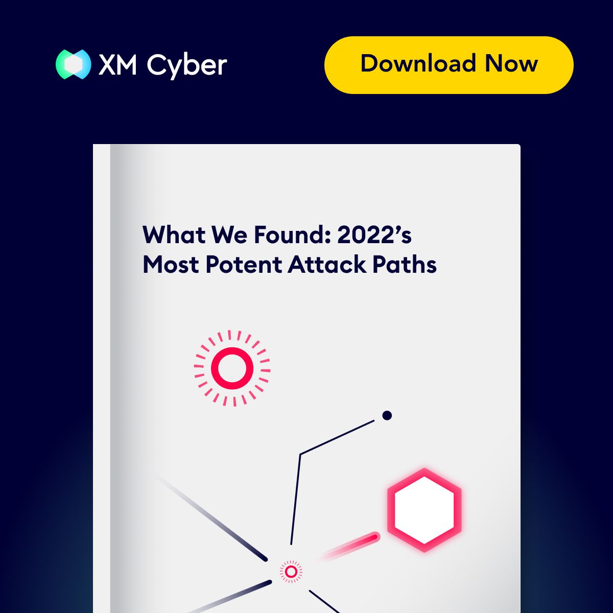Most Potent Attack Paths | XM Cyber Most Potent Attack Paths | XM Cyber