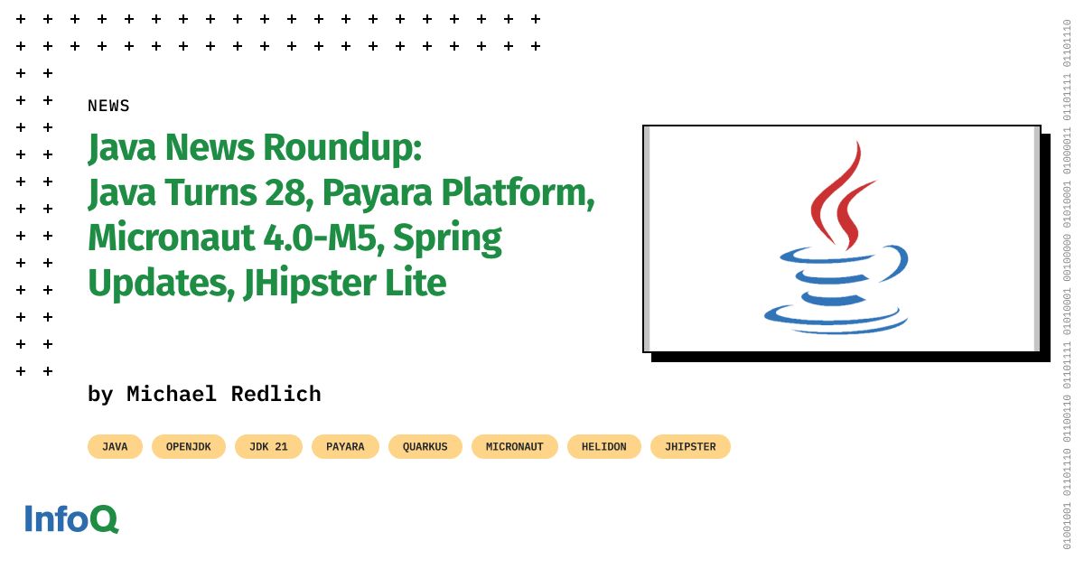 InfoQ on LinkedIn: #java #infoq InfoQ on LinkedIn: #java #infoq