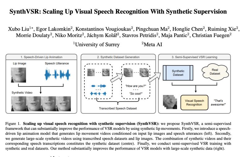 Ahsen Khaliq on LinkedIn: SynthVSR: Scaling Up Visual Speech ... Ahsen Khaliq on LinkedIn: SynthVSR: Scaling Up Visual Speech ...