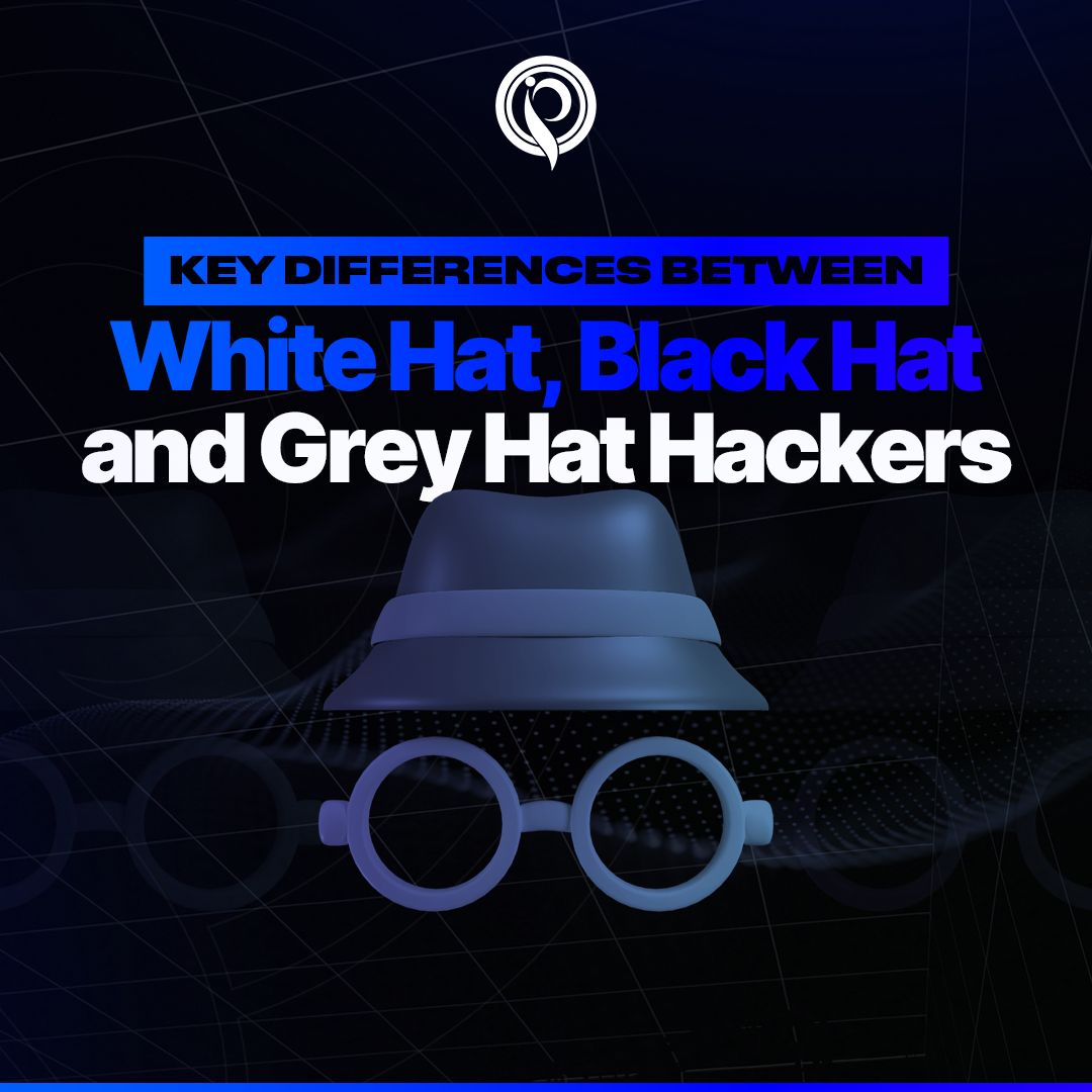 White Hat, Black Hat, and Grey Hat Hackers: Differences | Intellectual ... White Hat, Black Hat, and Grey Hat Hackers: Differences | Intellectual ...