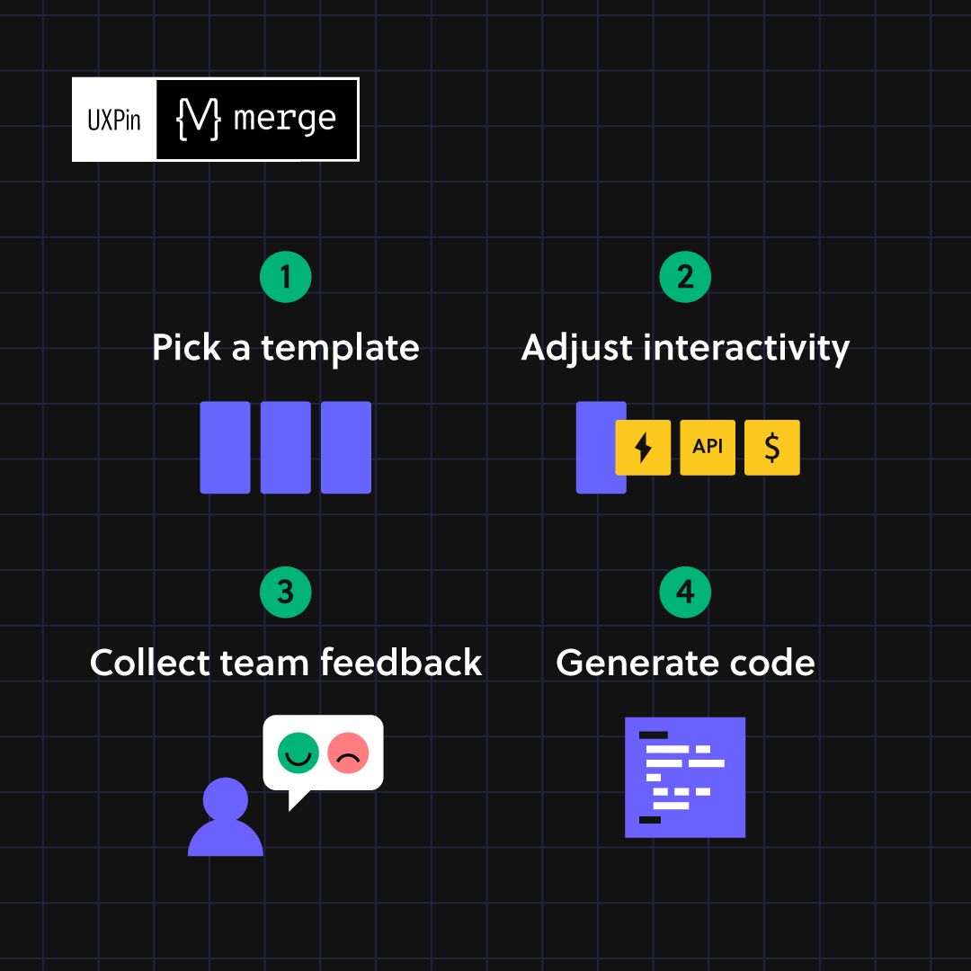 UXPin on LinkedIn: https://buff.ly/3NWBpLm ๐ Can design be any simpler ... UXPin on LinkedIn: https://buff.ly/3NWBpLm ๐ Can design be any simpler ...