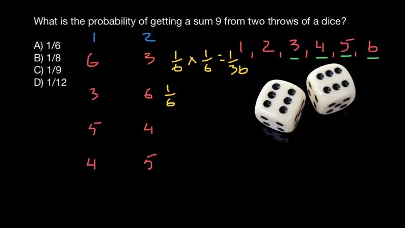 How to solve probability problems with dice | Nikolay's Genetics ... How to solve probability problems with dice | Nikolay's Genetics ...