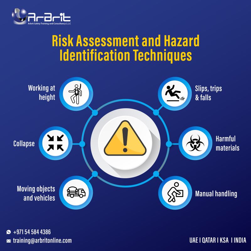 Arbrit Safety Training and Consultancy Dubai on LinkedIn: #arbrit # ... Arbrit Safety Training and Consultancy Dubai on LinkedIn: #arbrit # ...