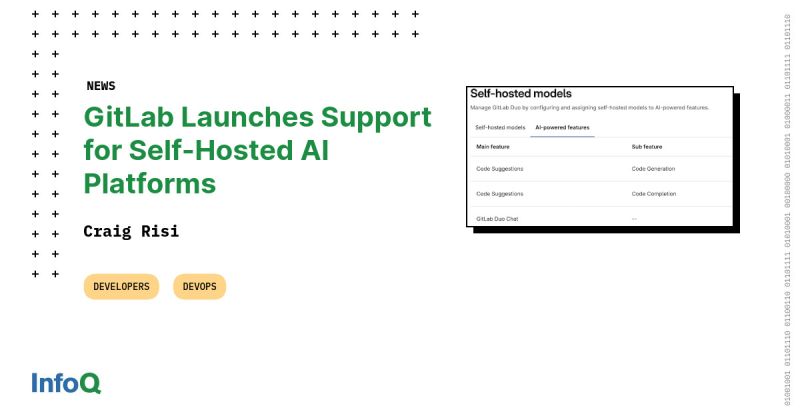 #gitlab #llms #devops #softwaredevelopment #infoq | InfoQ #gitlab #llms #devops #softwaredevelopment #infoq | InfoQ