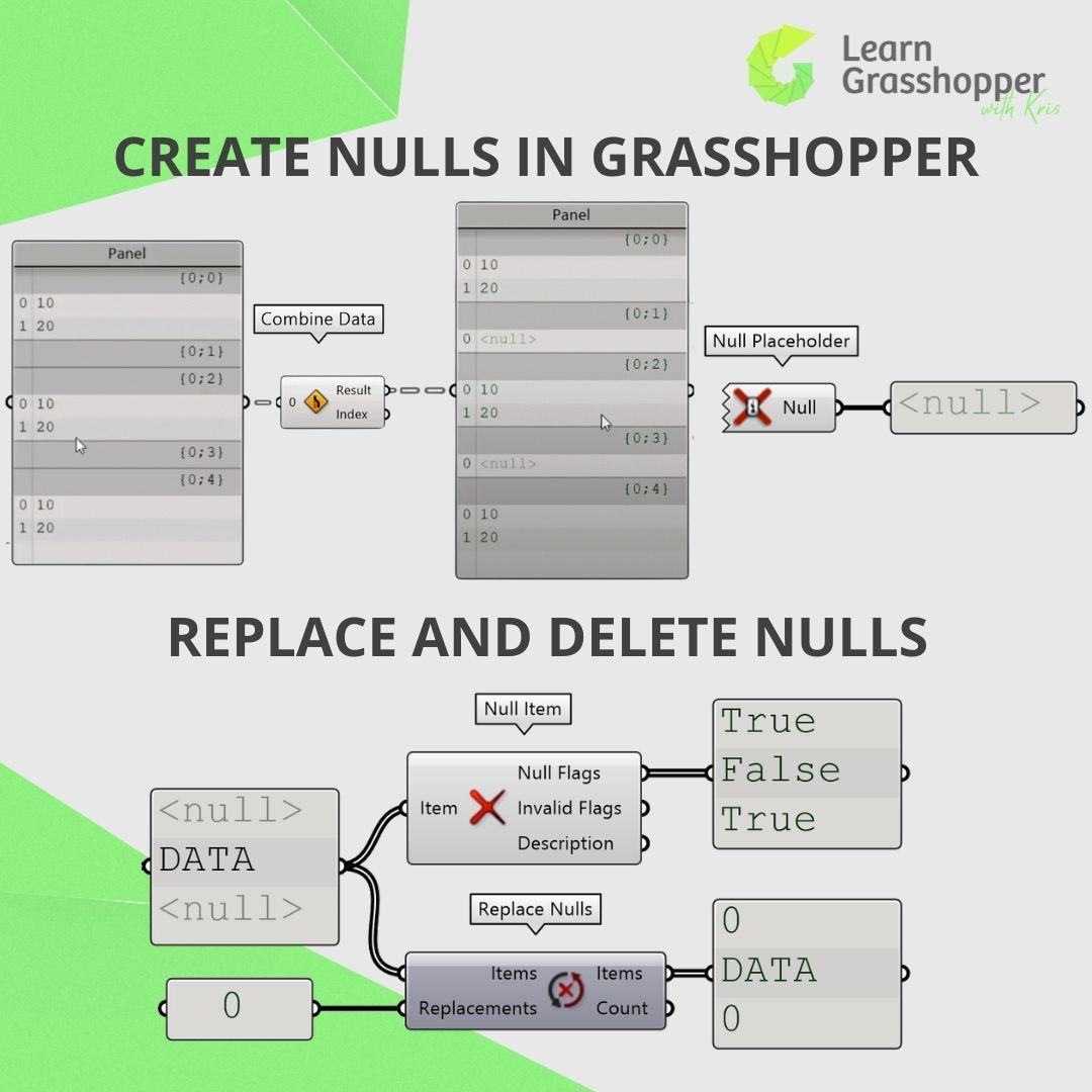 Learn Grasshopper on LinkedIn: #grasshopper #parametricdesign # ... Learn Grasshopper on LinkedIn: #grasshopper #parametricdesign # ...