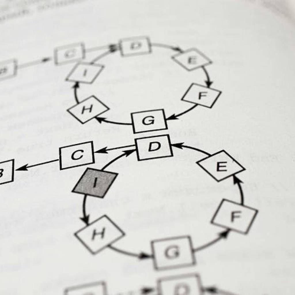 Towards AI on LinkedIn: Understanding Boosting Algorithms: A ... Towards AI on LinkedIn: Understanding Boosting Algorithms: A ...