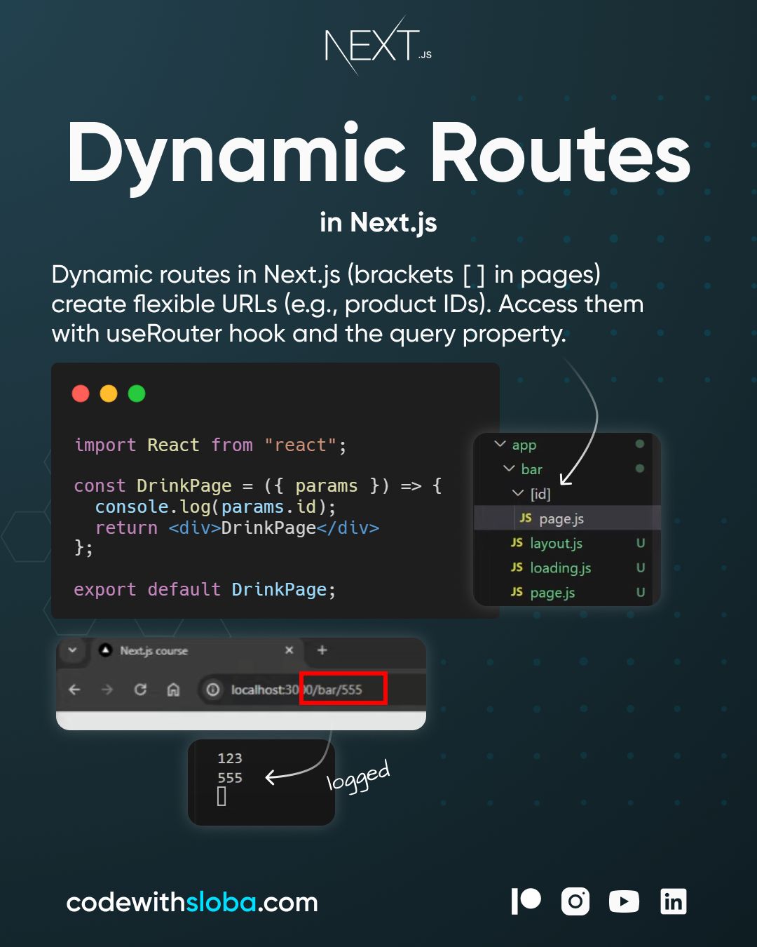 Satheesh kumar on LinkedIn: #dynamic #routes #nextjs Satheesh kumar on LinkedIn: #dynamic #routes #nextjs