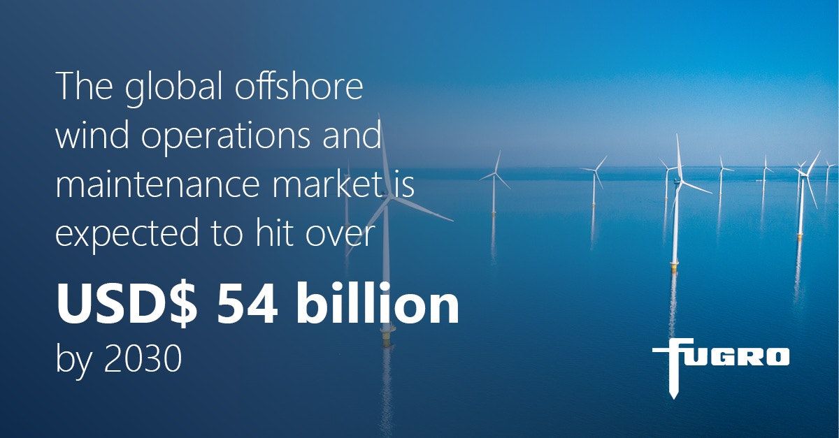 Giancarlo Cristofalo on LinkedIn: Operations and maintenance Giancarlo Cristofalo on LinkedIn: Operations and maintenance