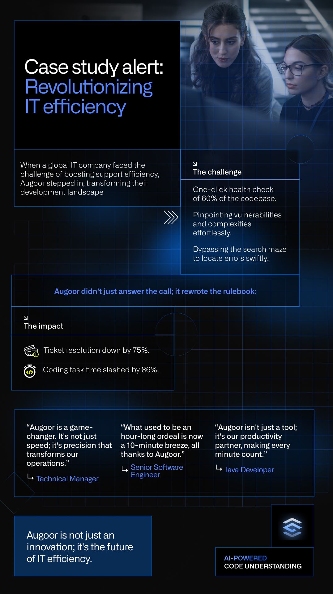 Augoor on LinkedIn: #techsuccess #augoor #tech #success # ... Augoor on LinkedIn: #techsuccess #augoor #tech #success # ...