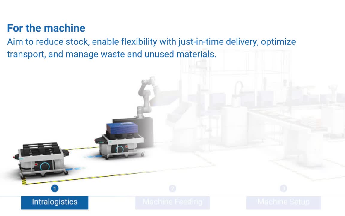 #makeitflexible #flexiblemanufacturing #automation #processoptimization ... #makeitflexible #flexiblemanufacturing #automation #processoptimization ...