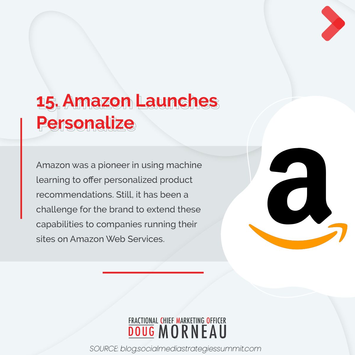 Amazon launches personalize product recommendations on Amazon | Doug ... Amazon launches personalize product recommendations on Amazon | Doug ...