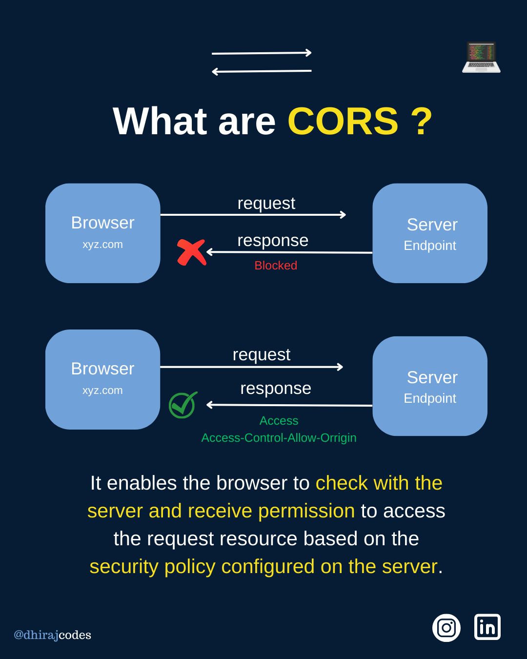 Dhiraj Tandulkar on LinkedIn: #cors #webdevelopment #security # ... Dhiraj Tandulkar on LinkedIn: #cors #webdevelopment #security # ...