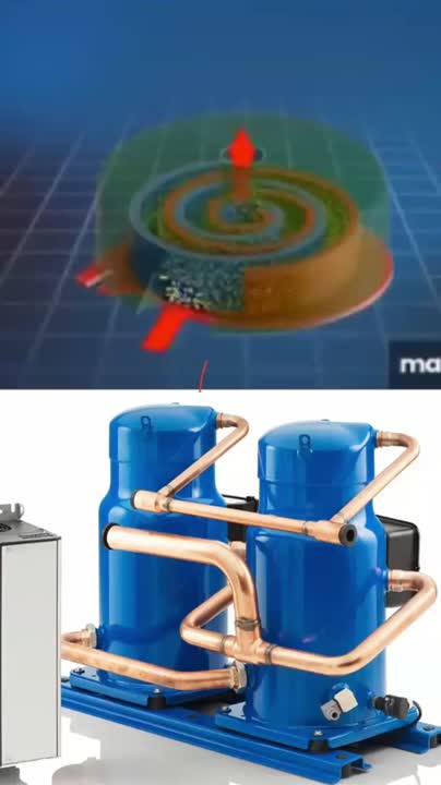 The Chiller Guys Hub on LinkedIn: Follow us for all of the ... The Chiller Guys Hub on LinkedIn: Follow us for all of the ...