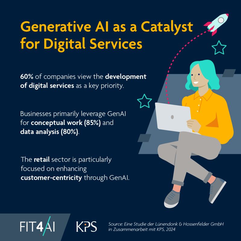 KPS Nordics on LinkedIn: #fit4ai KPS Nordics on LinkedIn: #fit4ai
