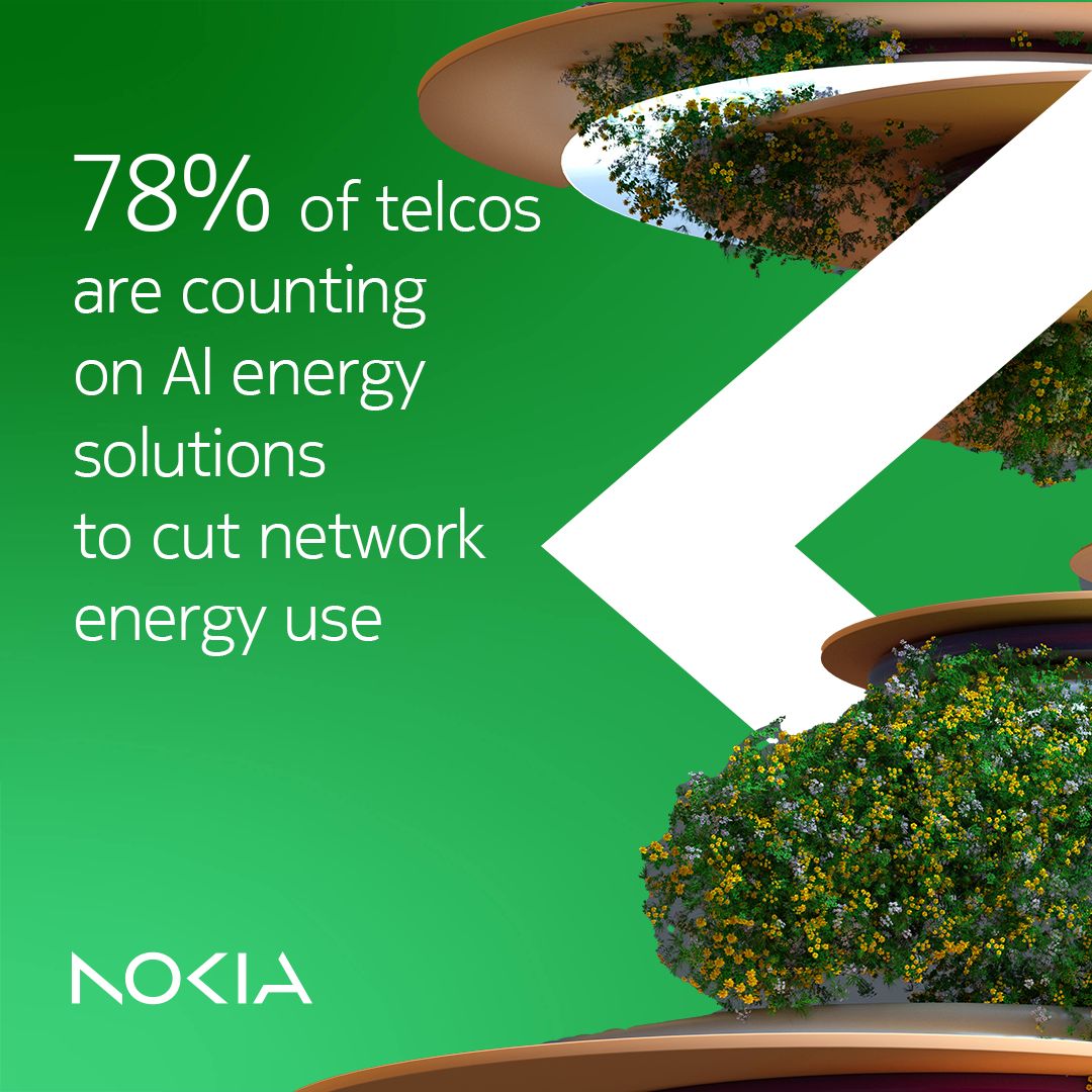 Nokia for service providers on LinkedIn: AVA – Energy efficiency | Nokia Nokia for service providers on LinkedIn: AVA – Energy efficiency | Nokia