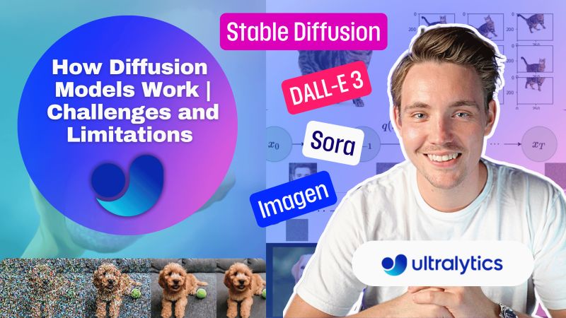 Ultralytics on LinkedIn: New tutorial | Understanding Diffusion Models ... Ultralytics on LinkedIn: New tutorial | Understanding Diffusion Models ...