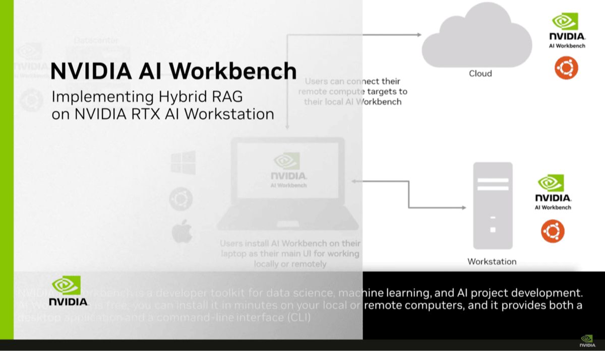 Aleks Polak on LinkedIn: Create a RAG Chatbot Using NVIDIA AI Workbench Aleks Polak on LinkedIn: Create a RAG Chatbot Using NVIDIA AI Workbench