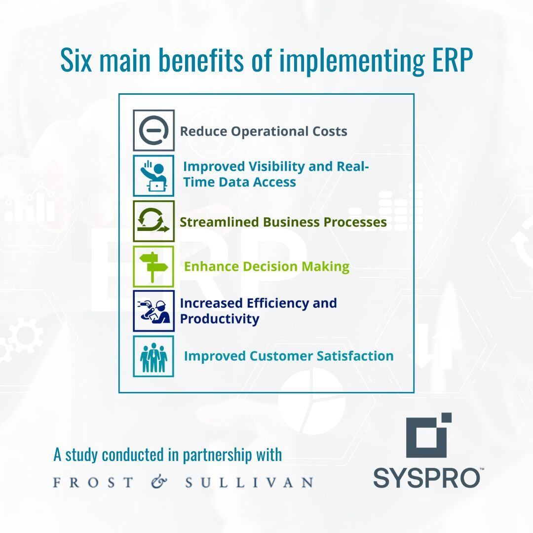 SYSPRO Asia on LinkedIn: #syspro #erp #frostandsullivan #efficiency # ... SYSPRO Asia on LinkedIn: #syspro #erp #frostandsullivan #efficiency # ...