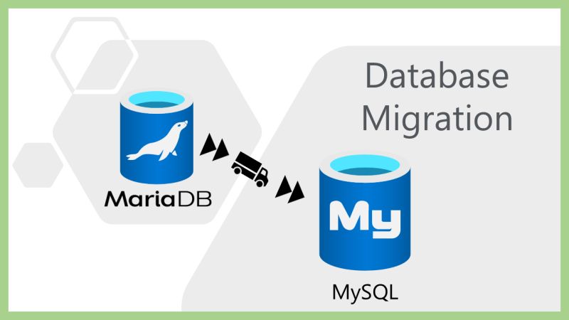 Azure Database for MySQL on LinkedIn: #azure #mariadb #database #mysql ... Azure Database for MySQL on LinkedIn: #azure #mariadb #database #mysql ...