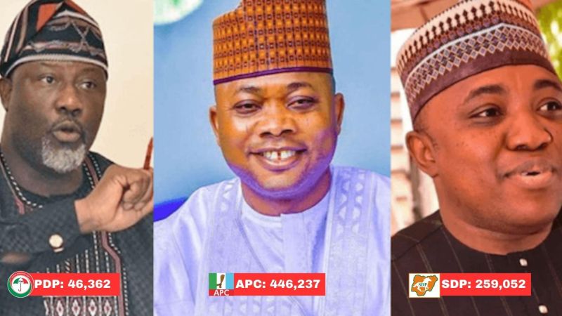 Punch Newspapers on LinkedIn: Gov poll: Kogi people voted along ethnic ... Punch Newspapers on LinkedIn: Gov poll: Kogi people voted along ethnic ...