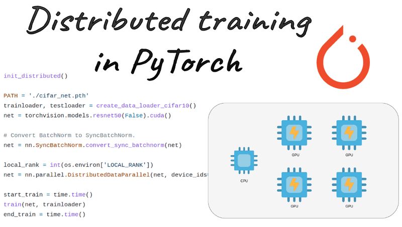 AI Summer on LinkedIn: How distributed training works in Pytorch ... AI Summer on LinkedIn: How distributed training works in Pytorch ...