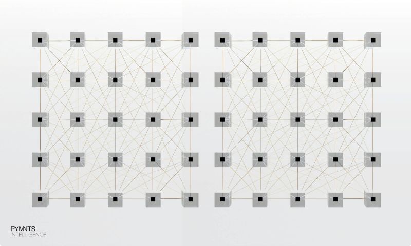 FinTech Peek on LinkedIn: Report: Embedded Finance Turns Eyeballs Into ... FinTech Peek on LinkedIn: Report: Embedded Finance Turns Eyeballs Into ...
