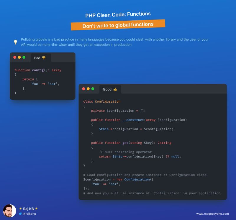Raj KB on LinkedIn: #php #laravel #symfony Raj KB on LinkedIn: #php #laravel #symfony