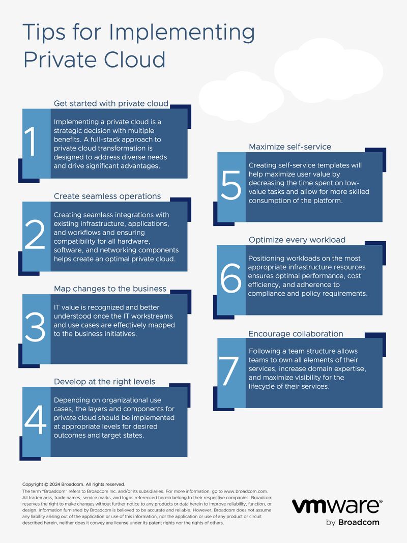 Sara Cornman on LinkedIn: Infographic: Tips for Implementing Private Cloud Sara Cornman on LinkedIn: Infographic: Tips for Implementing Private Cloud