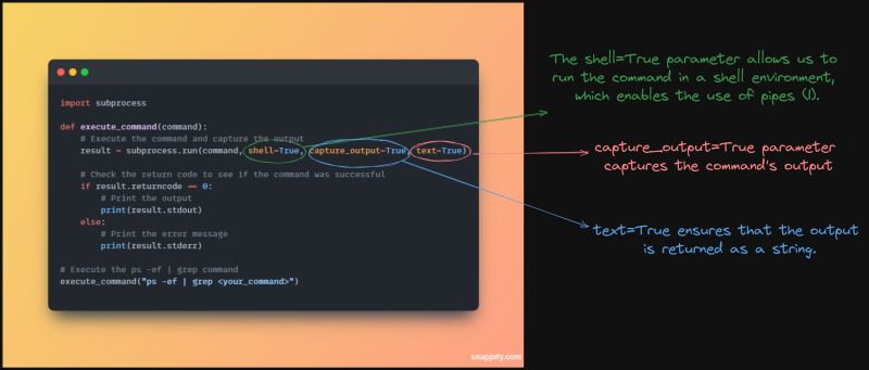 Jaydeep Karale on LinkedIn: 🐍 Python Tip: Use the `subprocess` module ... Jaydeep Karale on LinkedIn: 🐍 Python Tip: Use the `subprocess` module ...