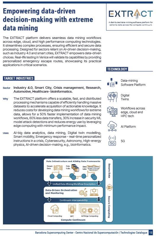 EXTRACT EU Project on LinkedIn: #mwc24 #extracteuproject EXTRACT EU Project on LinkedIn: #mwc24 #extracteuproject