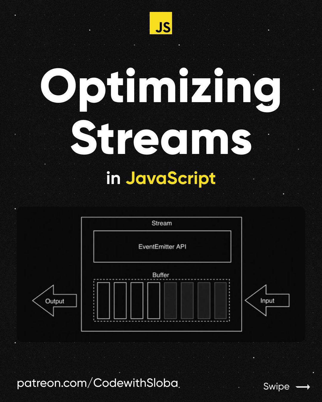 #codewithsloba #programming #javascript | Slobodan Gajić #codewithsloba #programming #javascript | Slobodan Gajić