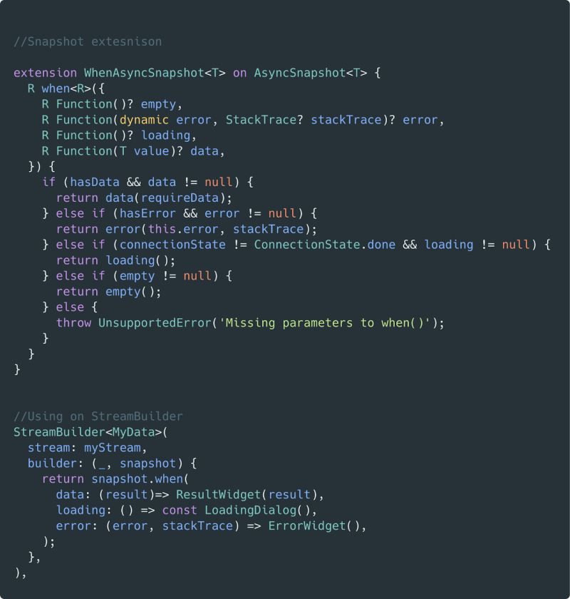 Burhanuddin Rashid on LinkedIn: Flutter Tip: A handy extension on ... Burhanuddin Rashid on LinkedIn: Flutter Tip: A handy extension on ...