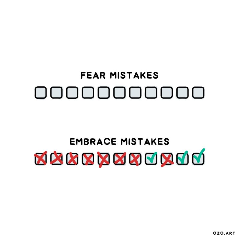 Siwar Mejri posted on LinkedIn Siwar Mejri posted on LinkedIn