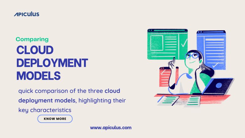 Apiculus on LinkedIn: #clouddeployment #cloudcomputing #apiculus # ... Apiculus on LinkedIn: #clouddeployment #cloudcomputing #apiculus # ...