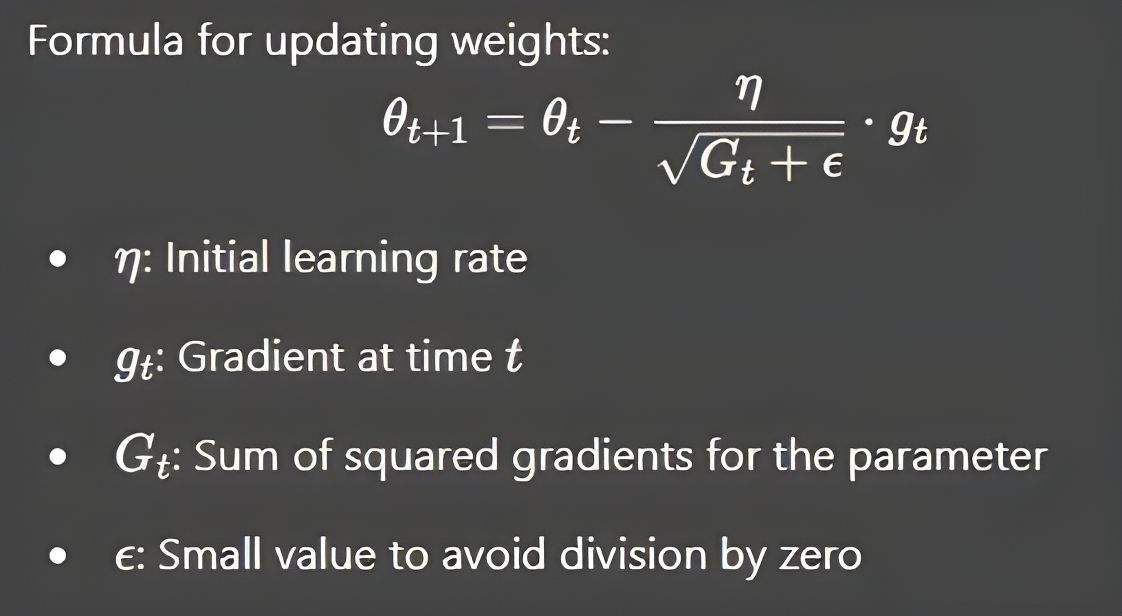 What is AdaGrad? AdaGrad (Adaptive Gradient Algorithm) is an ... What is AdaGrad? AdaGrad (Adaptive Gradient Algorithm) is an ...