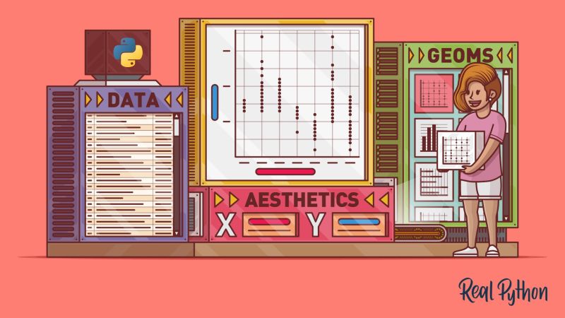 Graph Your Data With Python and ggplot – Real Python | Real Python Graph Your Data With Python and ggplot – Real Python | Real Python