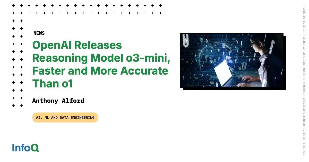 #openai #o3mini #infoq #ai #llms #generativeai #chatgpt | InfoQ #openai #o3mini #infoq #ai #llms #generativeai #chatgpt | InfoQ