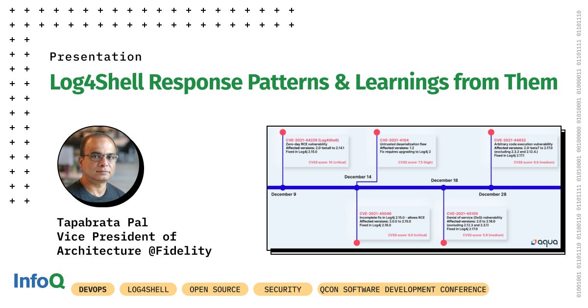 InfoQ on LinkedIn: #log4shell #infoq #devops #opensource #security InfoQ on LinkedIn: #log4shell #infoq #devops #opensource #security