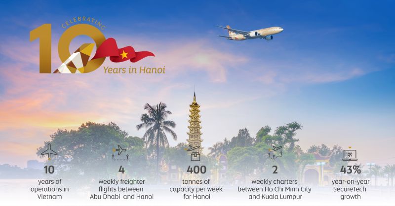Bernard Lee on LinkedIn: An incredible milestone achieved in Vietnam ... Bernard Lee on LinkedIn: An incredible milestone achieved in Vietnam ...