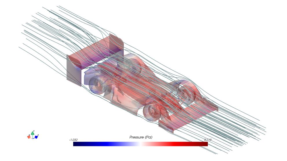 Aleks Polak on LinkedIn: Learning Fluid Flow with AI-Enabled Virtual ... Aleks Polak on LinkedIn: Learning Fluid Flow with AI-Enabled Virtual ...
