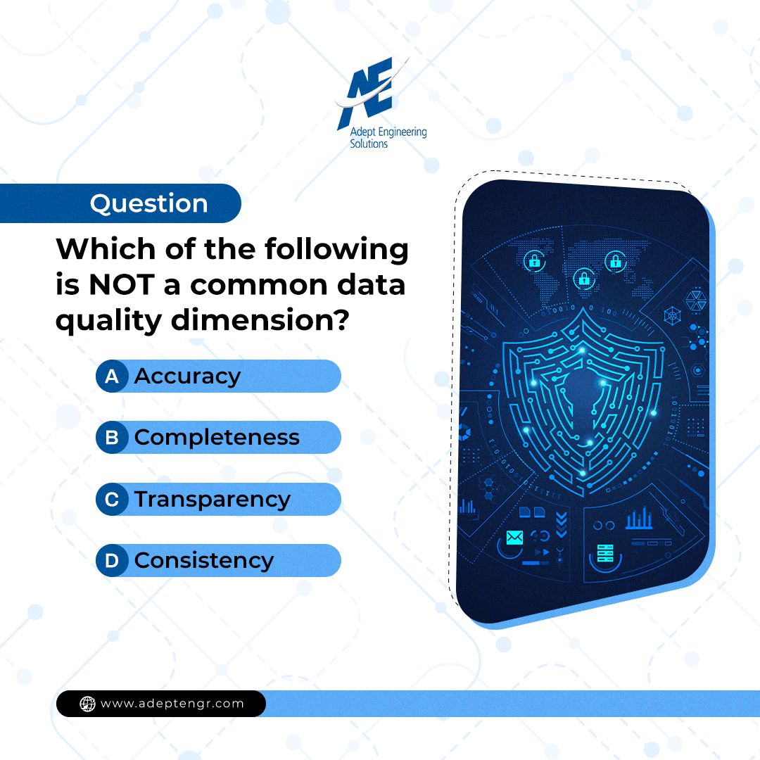 Fun trivia question for #AdeptEngineering | Adept Engineering Solutions ... Fun trivia question for #AdeptEngineering | Adept Engineering Solutions ...