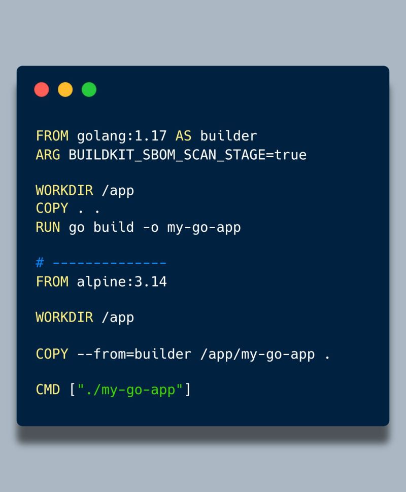 Mohammad-Ali A'RÂBI on LinkedIn: #docker #sbom Mohammad-Ali A'RÂBI on LinkedIn: #docker #sbom