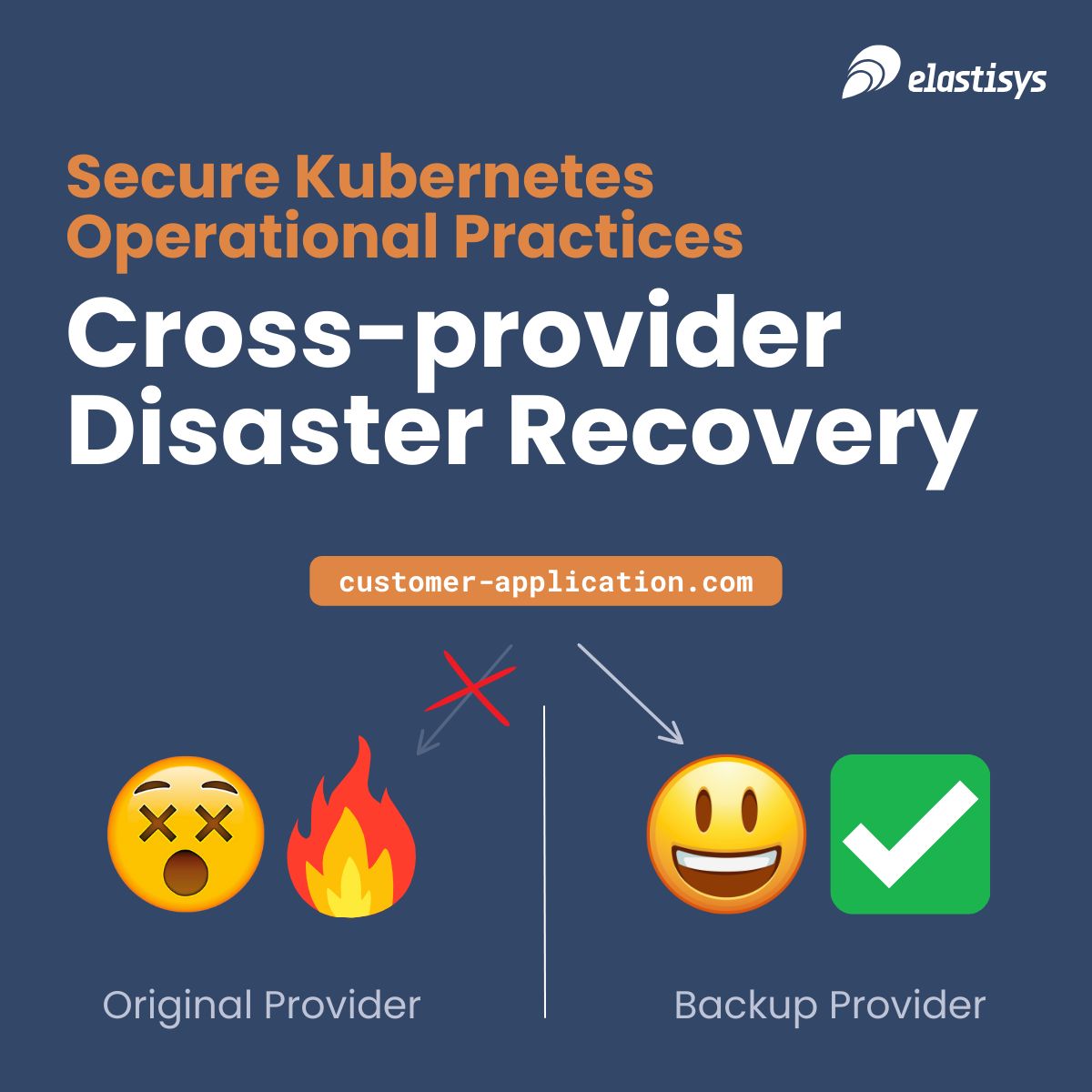 Elastisys on LinkedIn: Secure Kubernetes Operational Practices: Cross ... Elastisys on LinkedIn: Secure Kubernetes Operational Practices: Cross ...