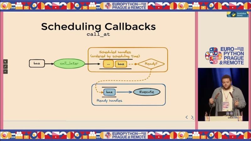 EuroPython on LinkedIn: Demystifying AsyncIO: Building Your Own Event ... EuroPython on LinkedIn: Demystifying AsyncIO: Building Your Own Event ...