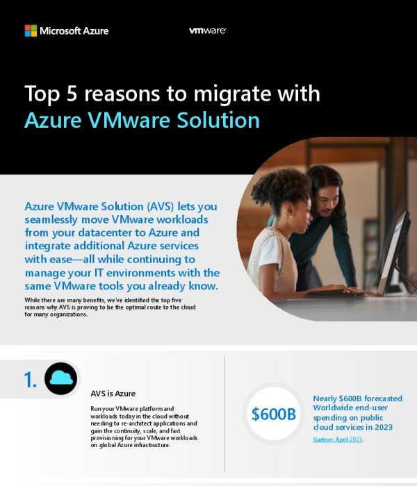 Dipo Oladepo on LinkedIn: Top 5 reasons to migrate to Azure VMware Solution Dipo Oladepo on LinkedIn: Top 5 reasons to migrate to Azure VMware Solution