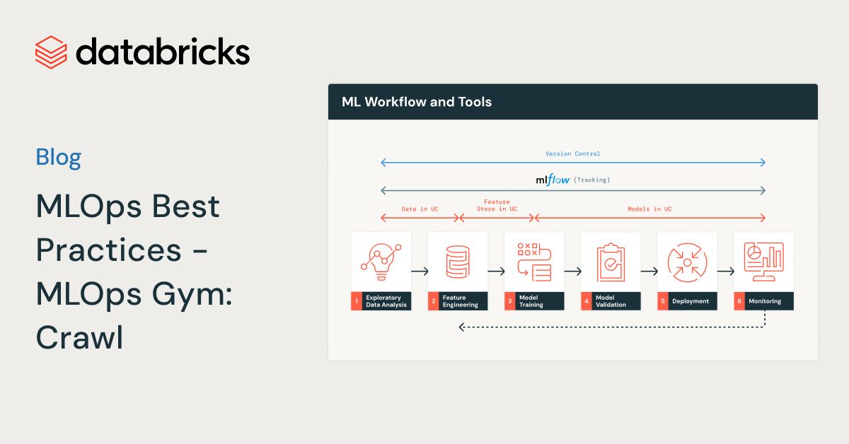 Graham Sniesak on LinkedIn: MLOps Best Practices - MLOps Gym: Crawl Graham Sniesak on LinkedIn: MLOps Best Practices - MLOps Gym: Crawl