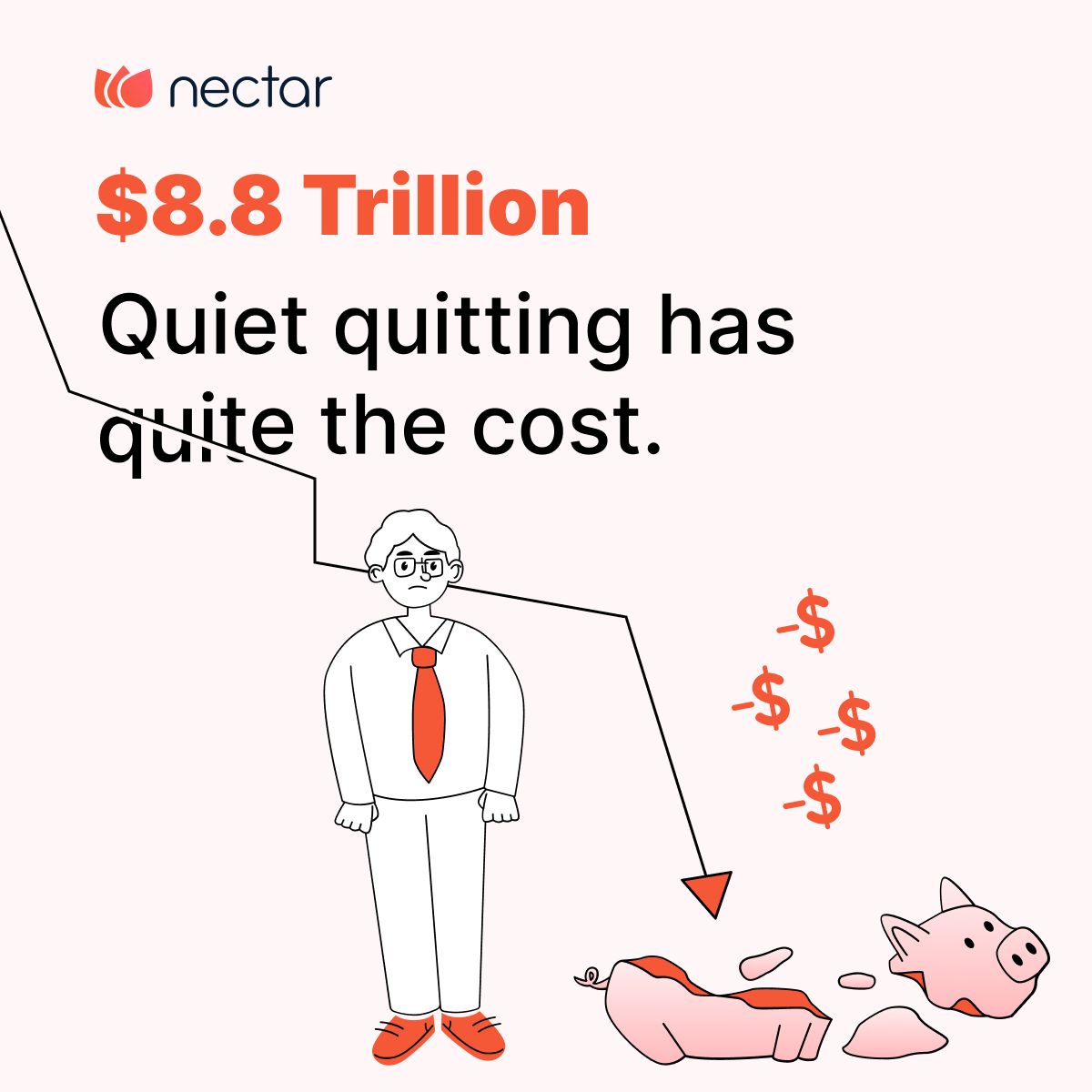 Nectar on LinkedIn: Nectar: Employee Recognition Software to Build ... Nectar on LinkedIn: Nectar: Employee Recognition Software to Build ...