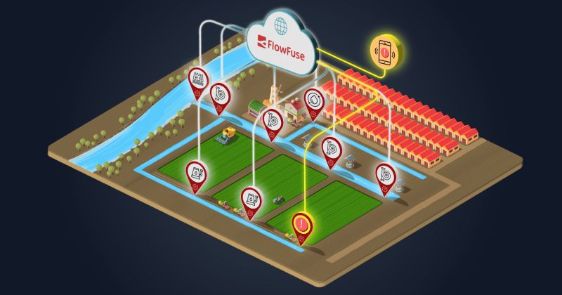 FlowFuse on LinkedIn: #nodered #iiot #industrialautomation # ... FlowFuse on LinkedIn: #nodered #iiot #industrialautomation # ...